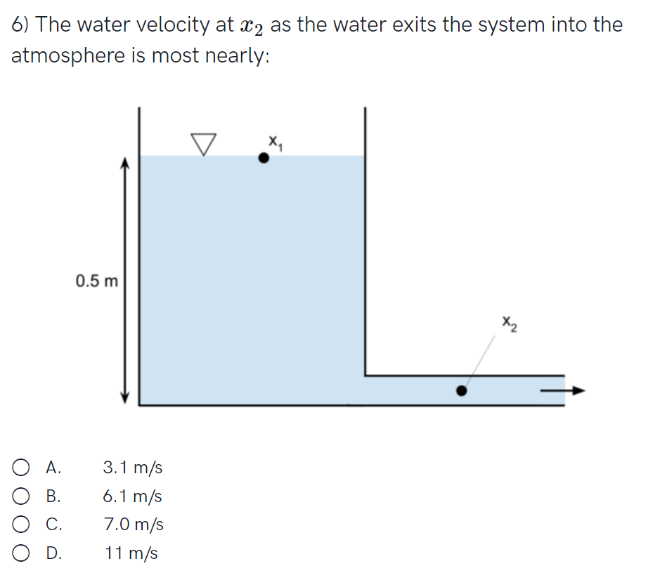Solved 6) The water velocity at x2 as the water exits the | Chegg.com