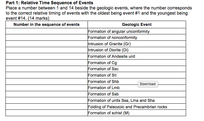 Part 1: Relative Time Sequence of Events Place a | Chegg.com