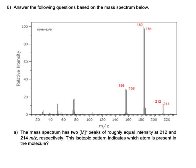 Solved 6) Answer the following questions based on the mass | Chegg.com