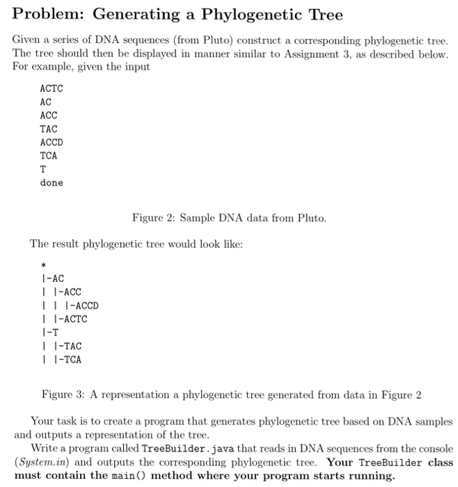 Solved Problem: Generating a Phylogenetic Tree Given a | Chegg.com