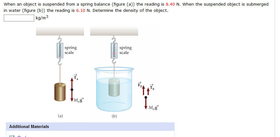Solved When an object is suspended from a spring balance | Chegg.com