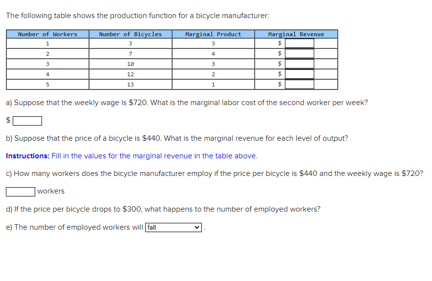 Solved The following table shows the production function for | Chegg.com