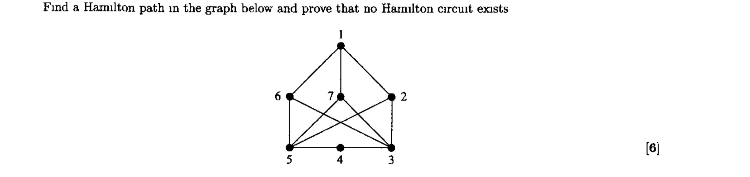 Solved [6] | Chegg.com