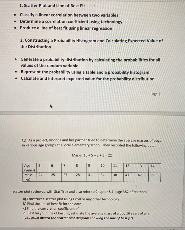 1. Scatter Plot and Line of Best Fit • Classify a | Chegg.com