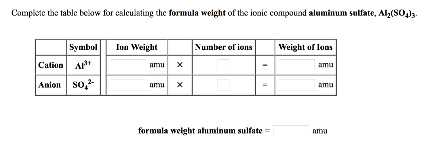 Solved Complete the table below for calculating the formula | Chegg.com