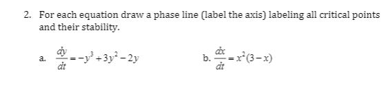 Solved 2. For each equation draw a phase line (label the | Chegg.com