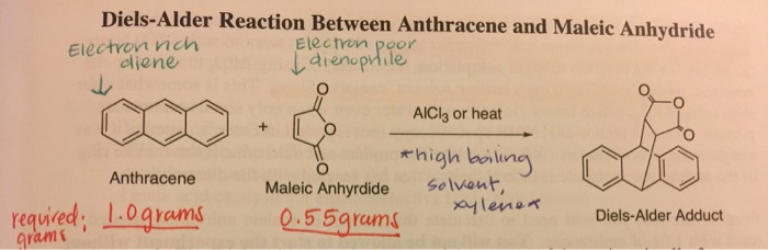 Solved Diels-Alder Reaction Between Anthracene and Maleic | Chegg.com