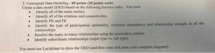 Solved 3. Conceptual Data Modeling - 60 points (20 points | Chegg.com