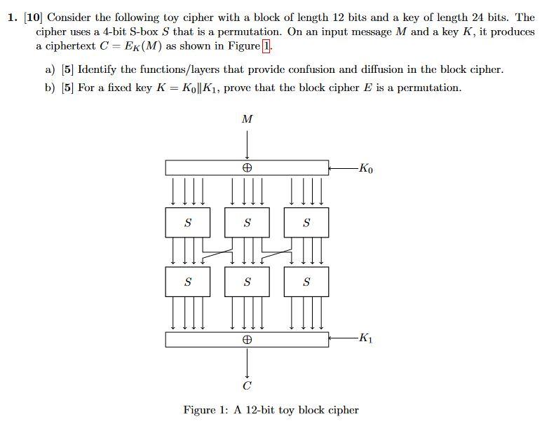 [10] Consider the following toy cipher with a block | Chegg.com