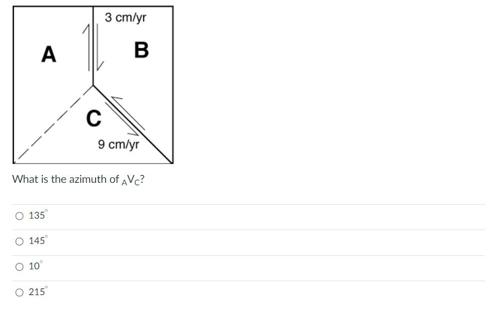 Solved For the diagram below: Using a ruler and protractor, | Chegg.com