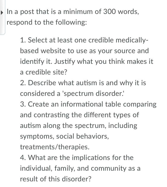 Solved In a post that is a minimum of 300 words, respond to | Chegg.com
