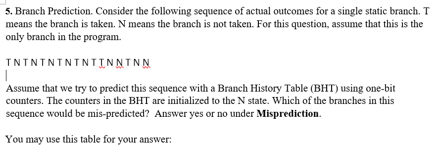 Solved 5. Branch Prediction. Consider the following sequence | Chegg.com