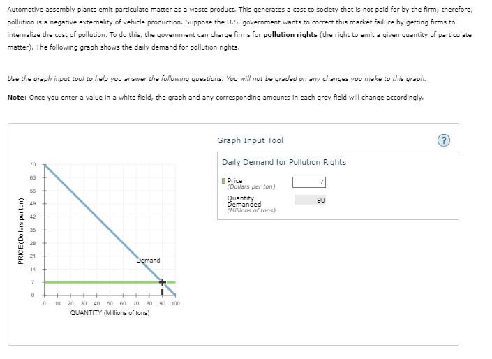 Solved Automotive assembly plants emit particulate matter as | Chegg.com