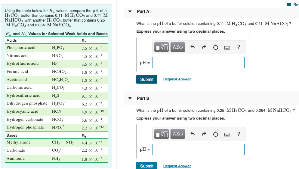 Solved Re Part A Using the table below for Ką values, | Chegg.com