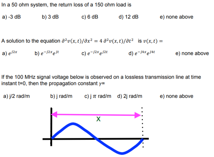 Solved In a 50 ohm system, the return loss of a 150 ohm load | Chegg.com