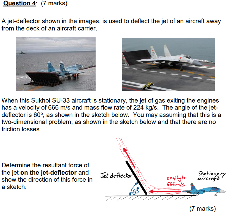Solved Question 4: (7 marks) A jet-deflector shown in the | Chegg.com