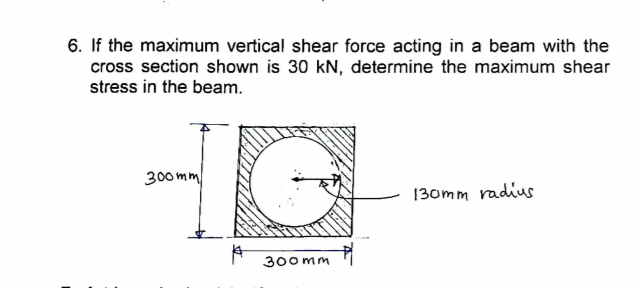 Solved 6. If the maximum vertical shear force acting in a | Chegg.com