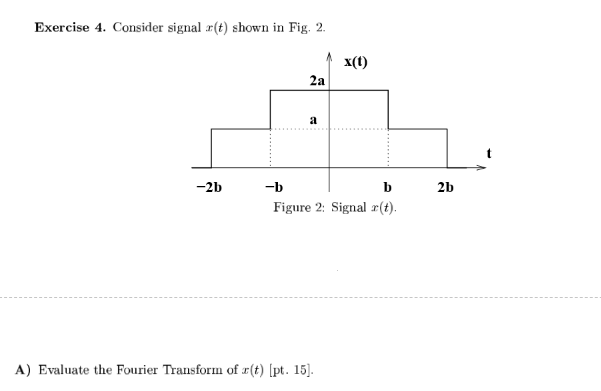 Solved Exercise 4. Consider signal x(t) shown in Fig. 2. A) | Chegg.com