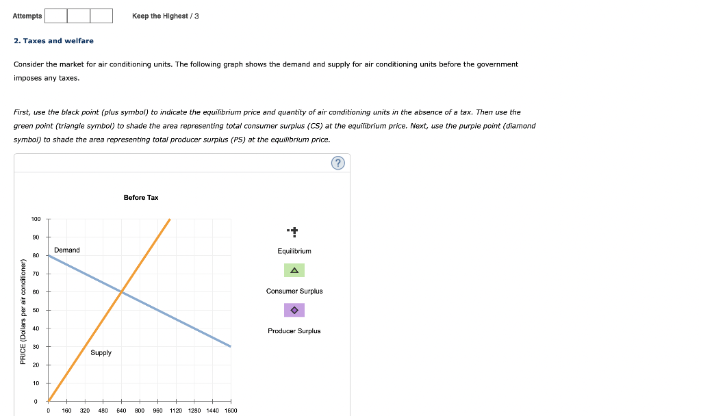 Solved Consider the market for air conditioning units. The | Chegg.com