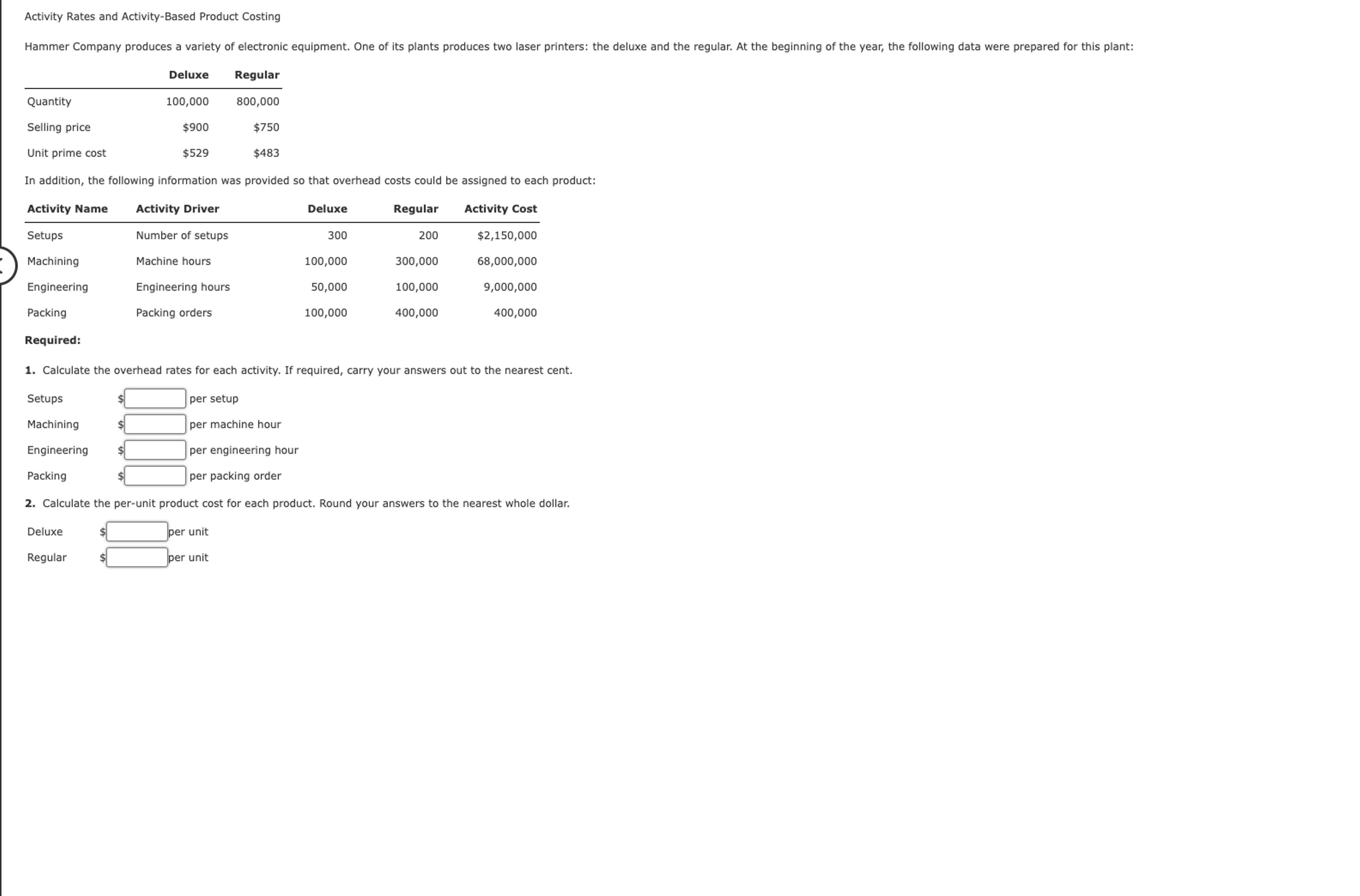 Solved Activity Rates and Activity-Based Product CostingIn | Chegg.com