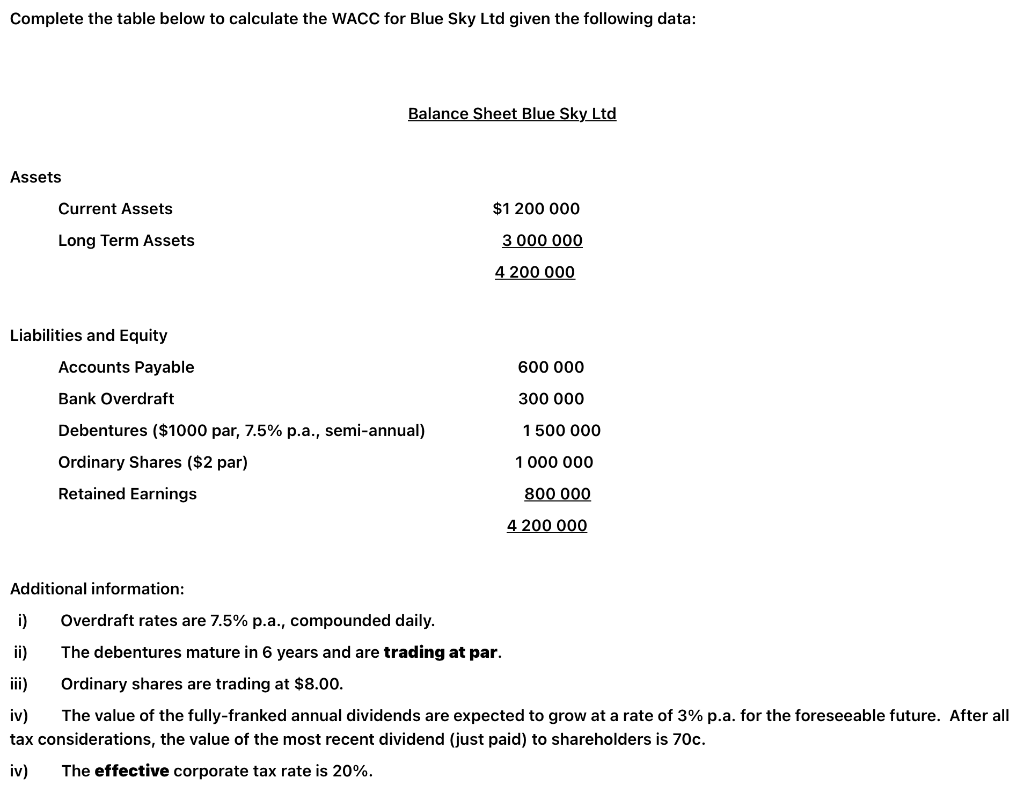 Solved Complete the table below to calculate the WACC for | Chegg.com