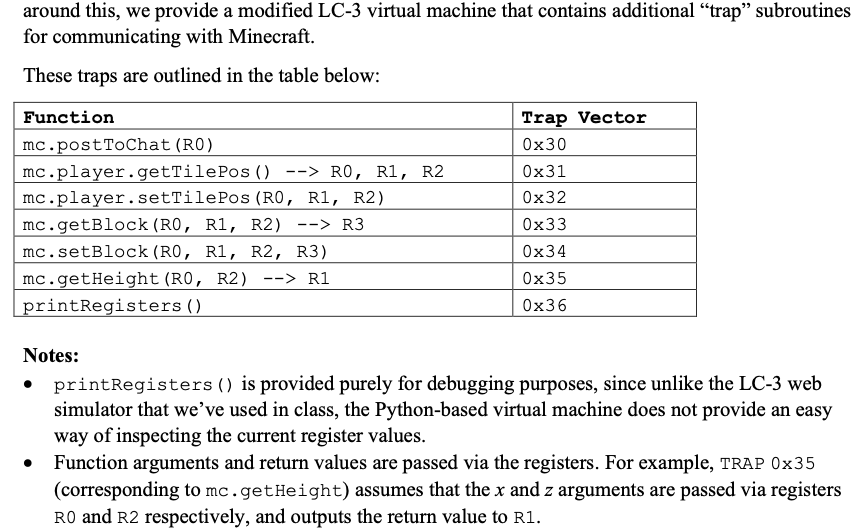 Solved around this, we provide a modified LC-3 virtual | Chegg.com
