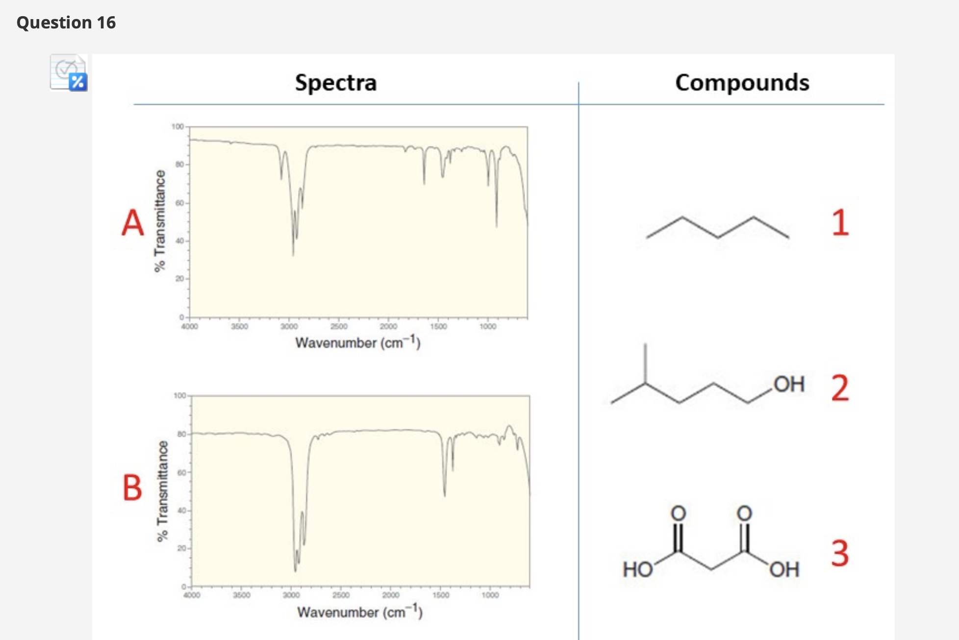 Question 16 | Chegg.com