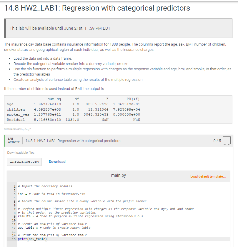 Solved 14.8 ﻿HW2_LAB1: Regression with categorical | Chegg.com