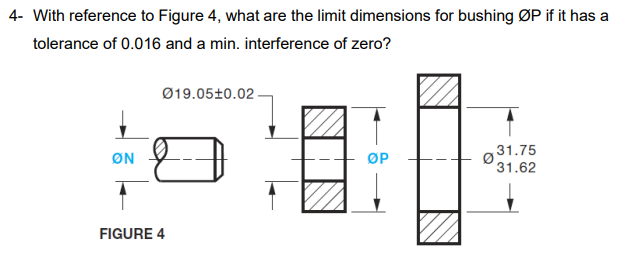 Solved 4- With reference to Figure 4, what are the limit | Chegg.com