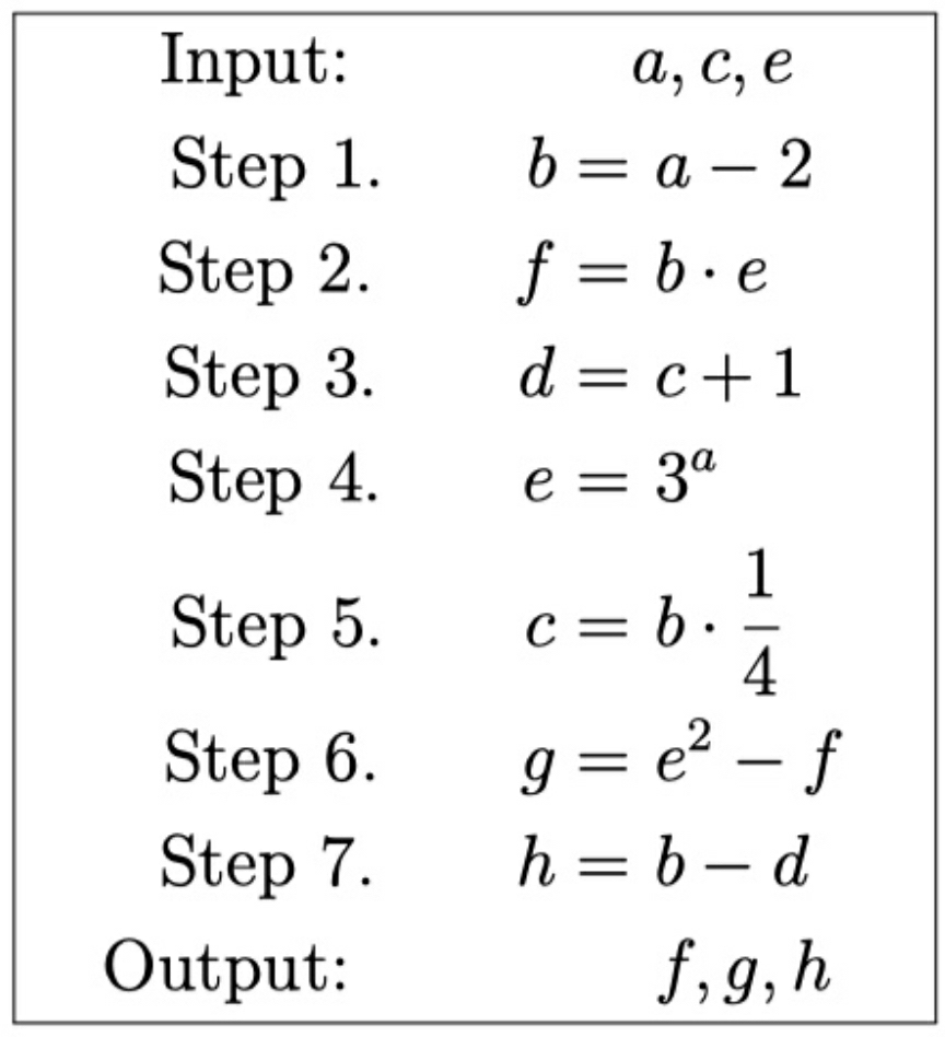 Solved Determine the minimum number of registers needed so | Chegg.com
