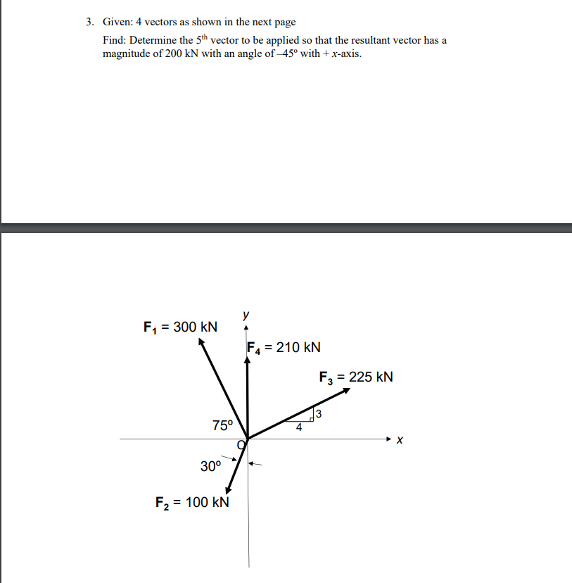 Solved 3. Given: 4 vectors as shown in the next page Find: | Chegg.com