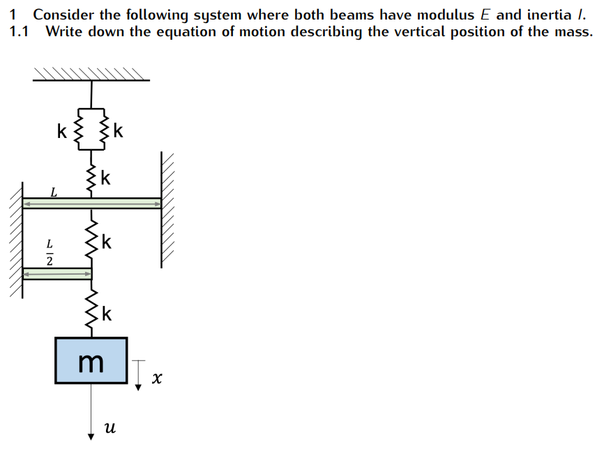 [Solved]: May I have a detailed explanation of the problem,
