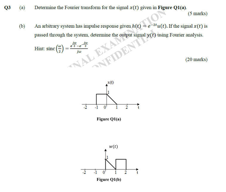 Solved Q3 (a) Determine the Fourier transform for the signal | Chegg.com