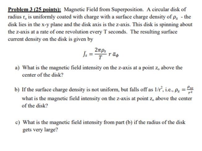 Solved Problem 3 (25 points: Magnetic Field from | Chegg.com