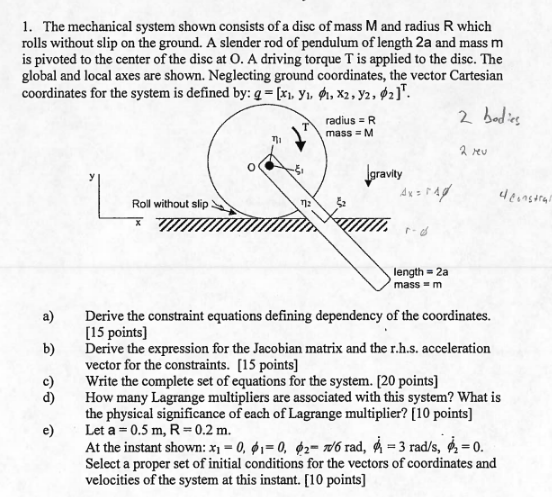 Solved 1. The mechanical system shown consists of a disc of | Chegg.com
