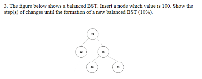 Solved 3. The figure below shows a balanced BST. Insert a | Chegg.com