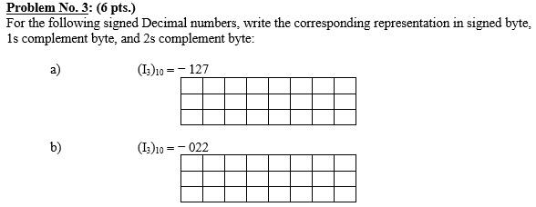 Solved For the following signed Decimal numbers, write the | Chegg.com