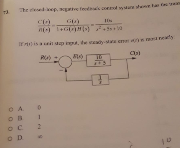 Solved 22 The closed-loop, negative feedback control system | Chegg.com