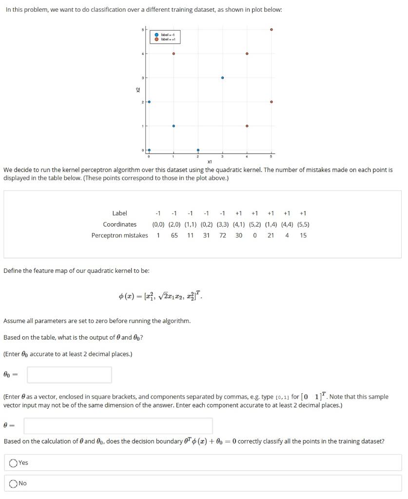 In this problem, we want to do classification over a | Chegg.com
