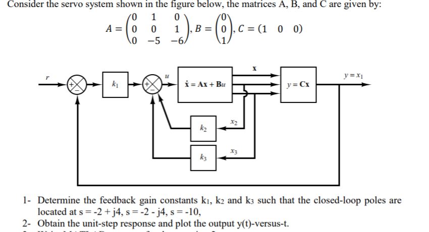 Solved Consider the servo system shown in the figure below, | Chegg.com