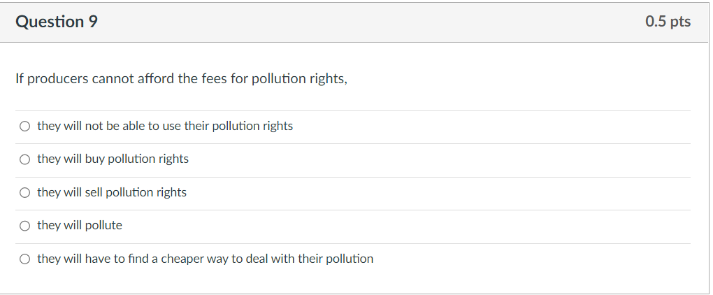 Solved If producers cannot afford the fees for pollution | Chegg.com