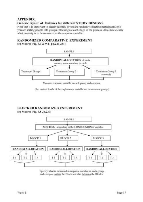 Solved SCI1020 Statistical Reasoning | Chegg.com