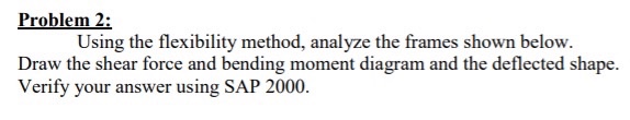 Solved Problem 2: Using the flexibility method, analyze the | Chegg.com