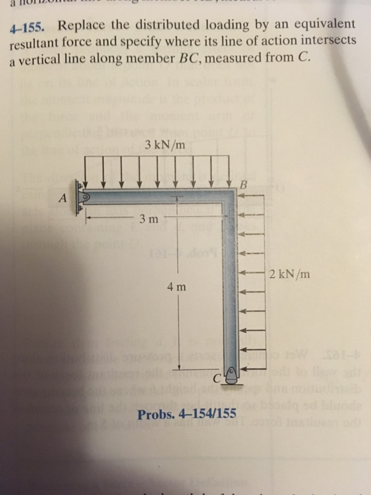 Solved a TiOTEOI 4-155. Replace the distributed loading by | Chegg.com