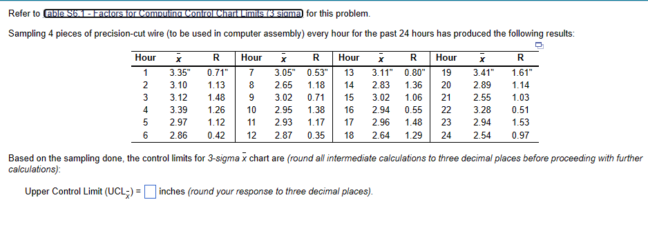 Solved A) Upper and lower limitB) Upper and lower limit | Chegg.com