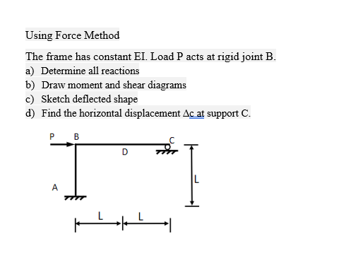 Solved Using Force Method The frame has constant EI. Load P | Chegg.com