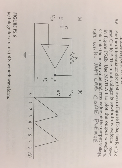 Solved For the differentiator circuit shown in Figure P5.6a, | Chegg.com