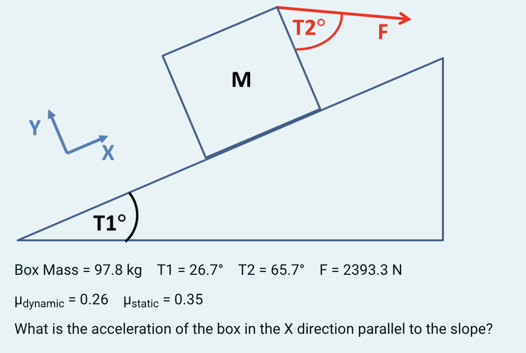 Solved Box Mass | Chegg.com