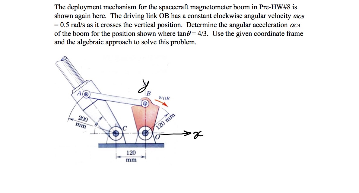 Solved The deployment mechanism for the spacecraft | Chegg.com