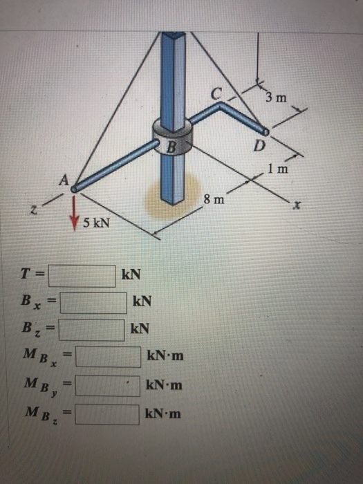 Solved Bar ABCD is supported by a cable AED, which passes | Chegg.com